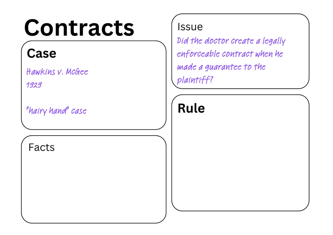 Law School Flash Cards Template / Digital Template / Editable Template ...