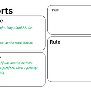 Law School Flash Cards Template / Digital Template / Editable Template ...