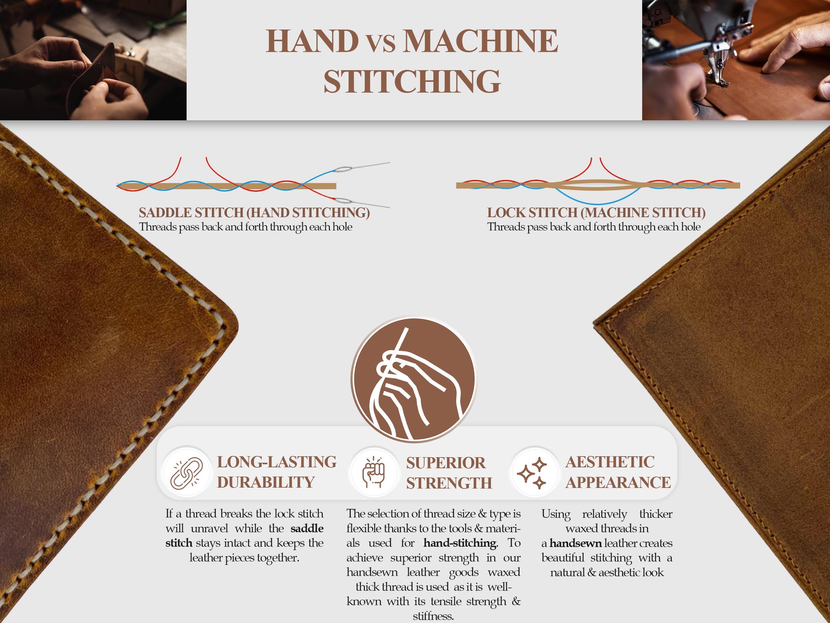 Handmade Leather Wallet, Personalized Wallets for Men, Full Grain ...