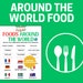 Christmas Around the World Games - Bundle L Christmas Trivia L ...