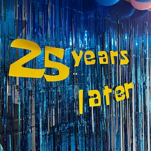 Custom Birthday Years Later Banner ONLY - Sponge Bob Theme - Etsy