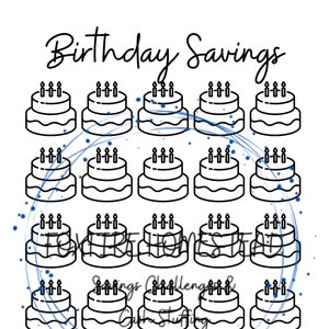 Birthday Savings Challenge Cash Stuffing Envelopes - Etsy