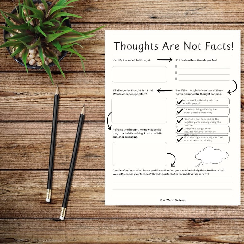 Thoughts Are Not Facts Worksheet, Therapy Self-help Tool (digital ...