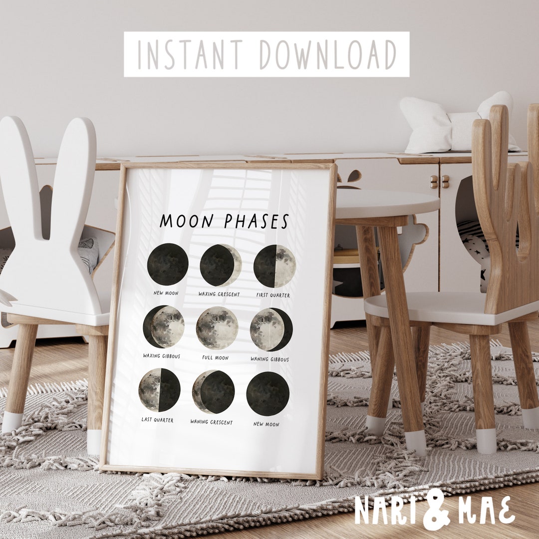 Moon Phases Prints, Space Theme Nursery, Playroom Decor, Toddler Room ...