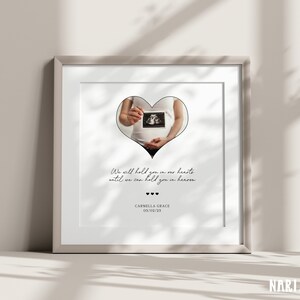 Miscarriage Memorial Keepsake, Miscarriage Gift, in Loving Memory ...