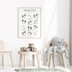 Dinosaur Tracks Print Dinosaur Footprints Educational Dinosaur Wall Art ...