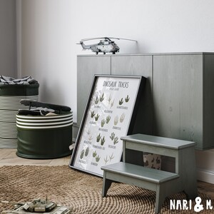 Dinosaur Tracks Print Dinosaur Footprints Educational Dinosaur Wall Art ...