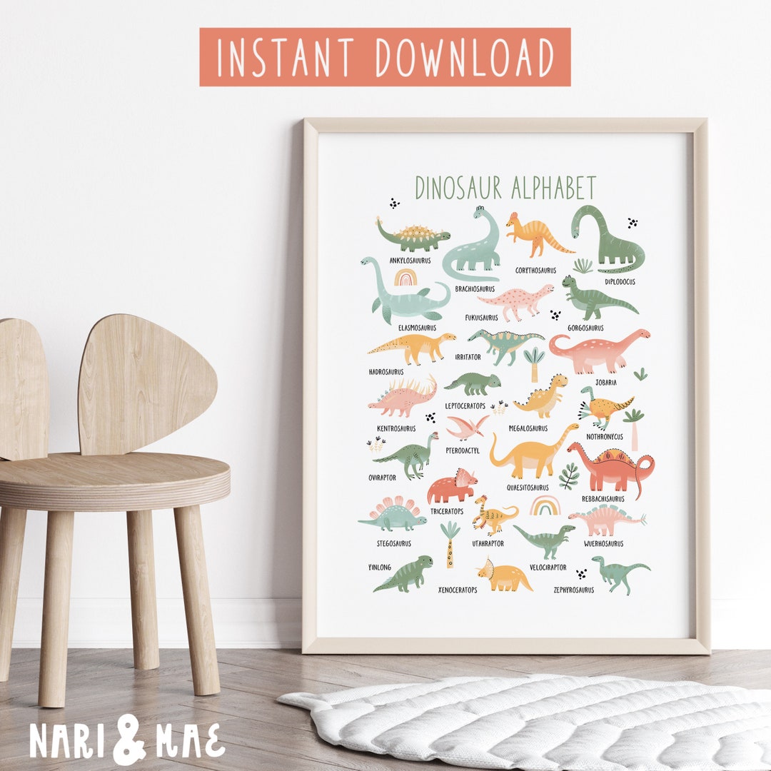 Dinosaur Alphabet Poster, Dinosaur Room Decor, Dinosaur Print, Dinosaur ...