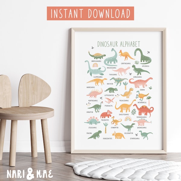 Dinosaur Nursery - Etsy