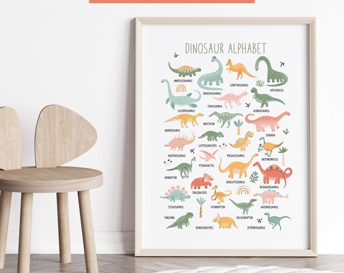 Dinosaur Alphabet Printable Letters - Perfect for Kids' Room Decor ...