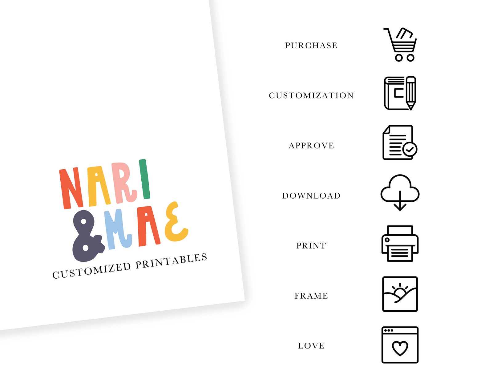 Minimalist Birth Stats Print, Birth Statistics Sign, Baby Birth ...