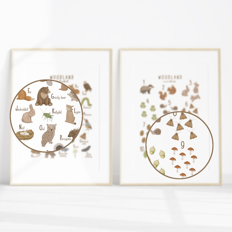 Woodland Alphabet Poster, Woodland Number Print, Woodland Abc's and 123 ...