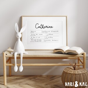 Baby Birth Stats Print, Birth Statistics Sign, Baby Birth Announcement ...