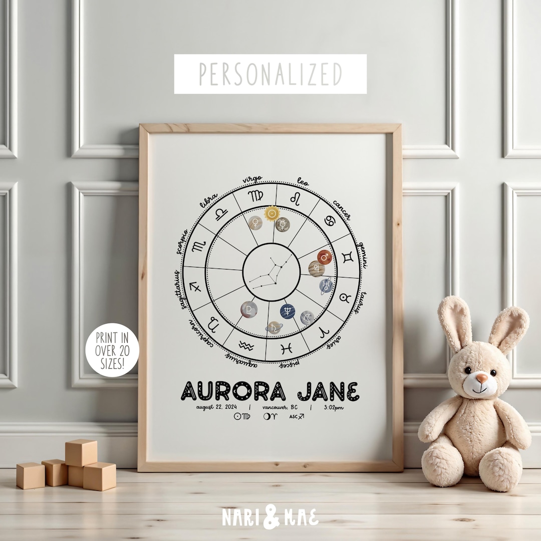 Custom Natal Chart Nursery Wall Decor, Custom Birth Chart, Personalized ...