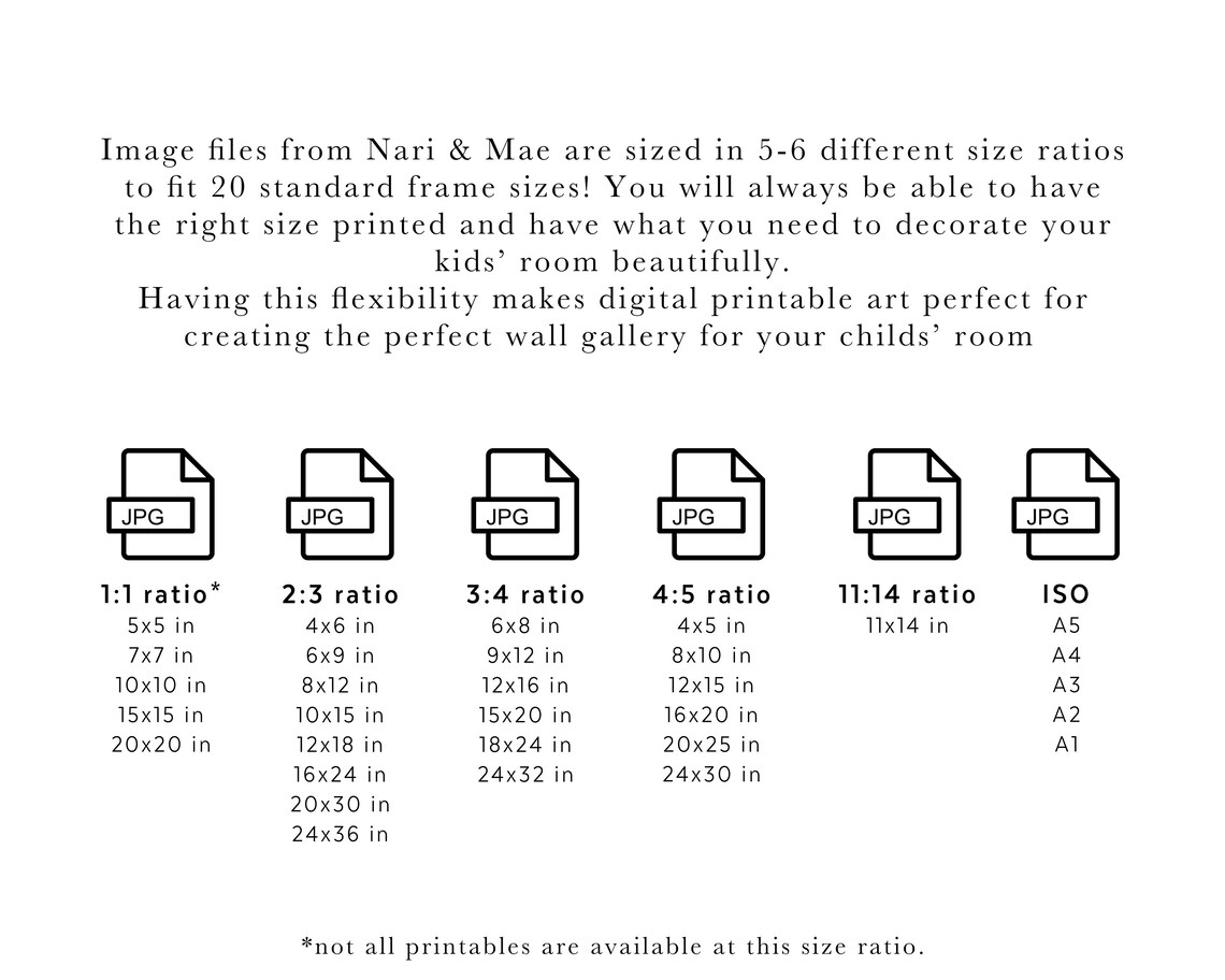 Minimalist Birth Stats Print, Birth Statistics Sign, Baby Birth ...
