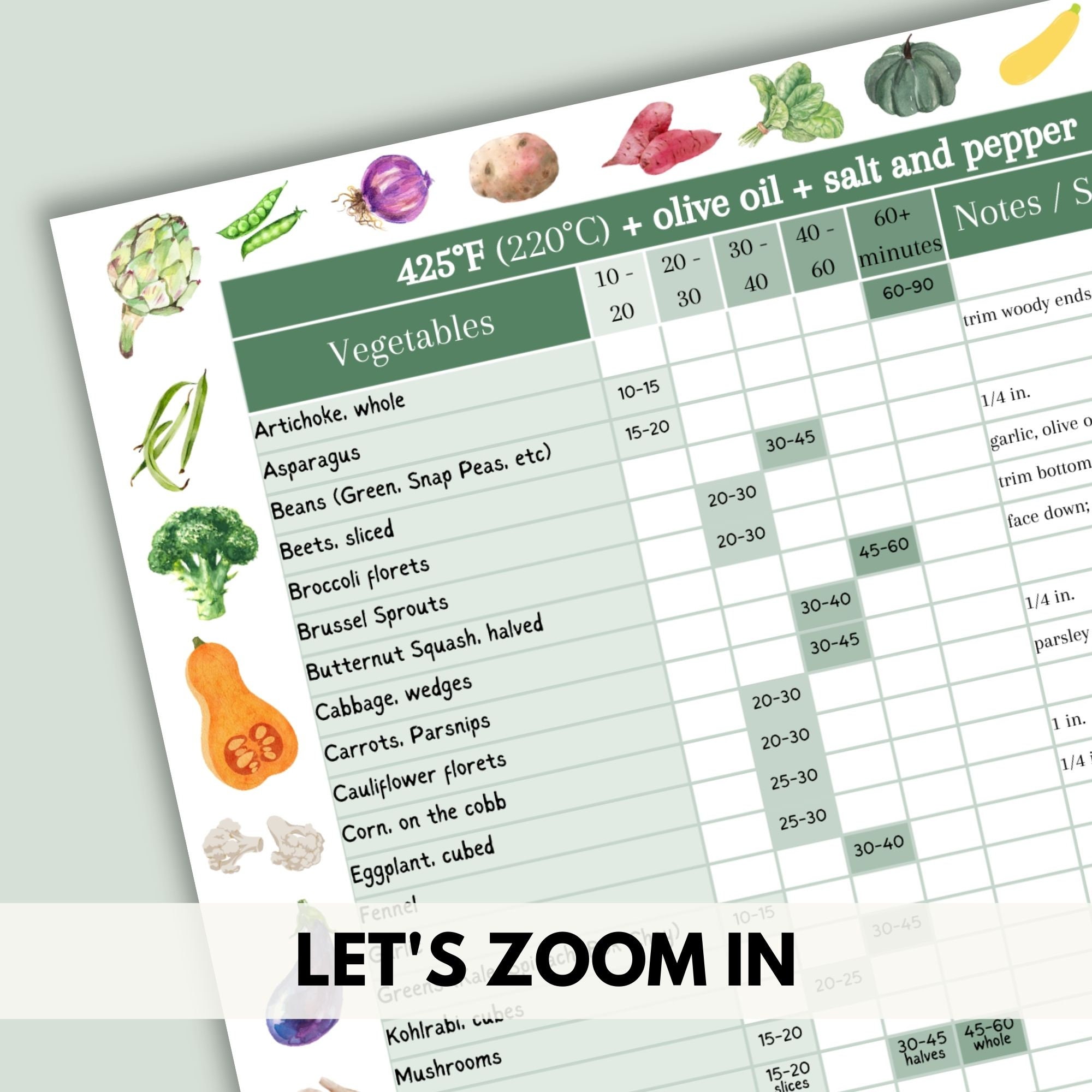Oven Roasted Vegetable Reference Sheet, Kitchen Printable Cooking Guide ...