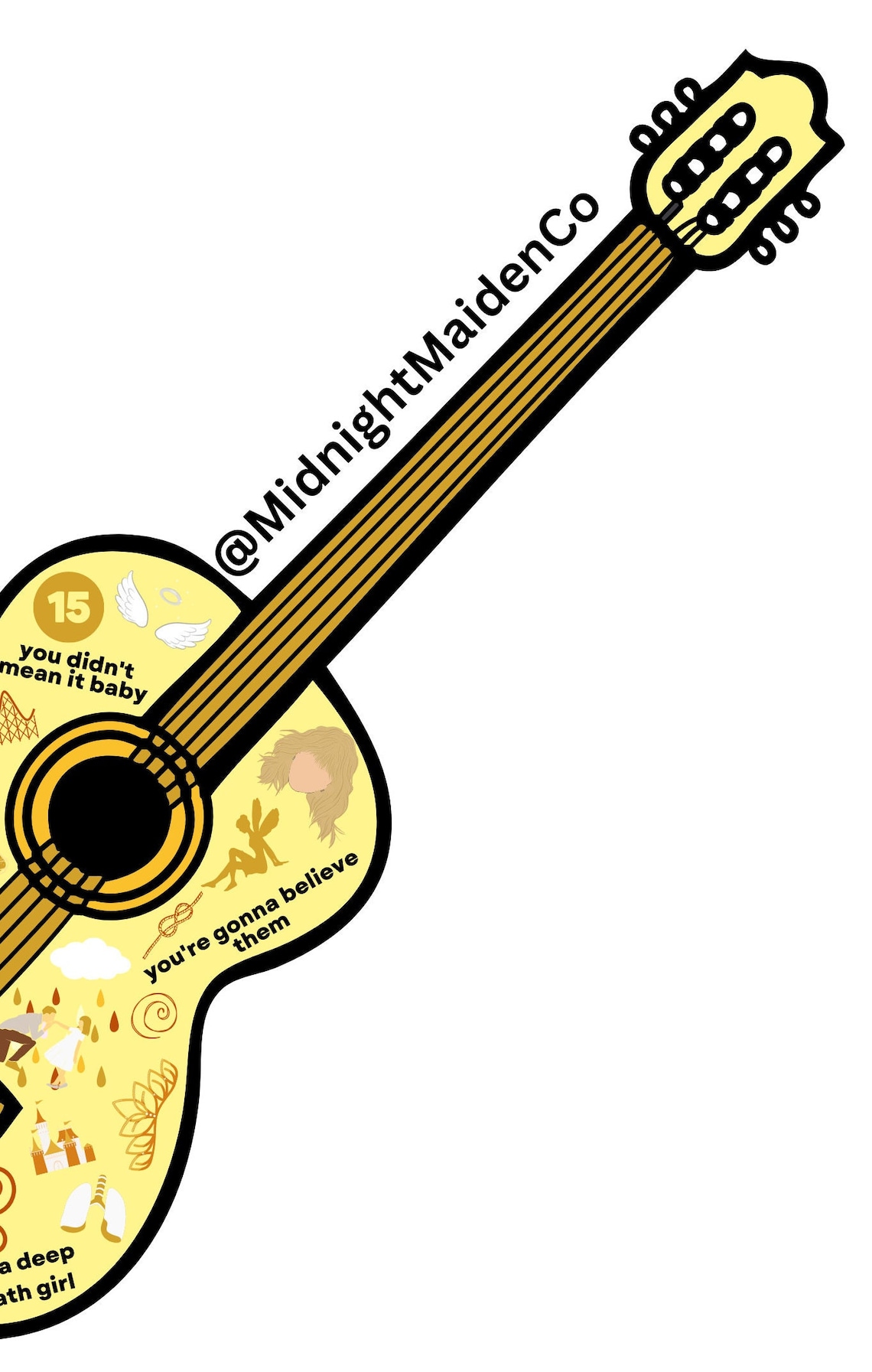 Taylor Swift Digital Download Fearless Guitar Transparent Background ...