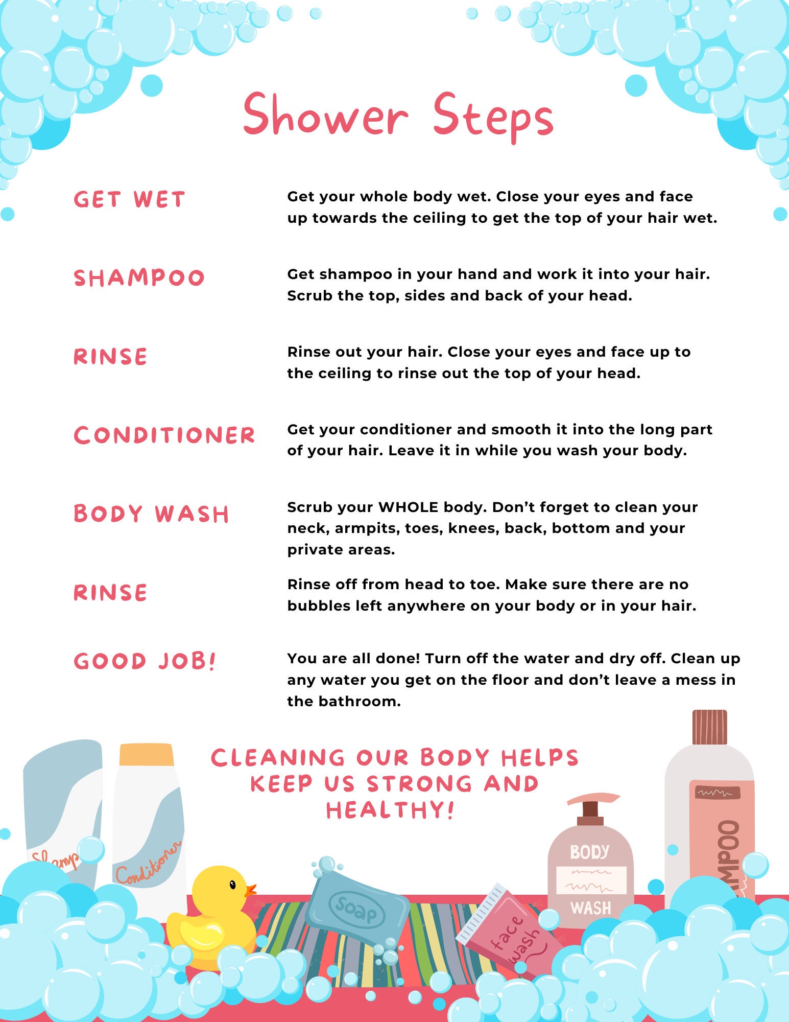 HOW TO: Shower Steps for Kids, Printable, ADHD, Bath Time - Etsy