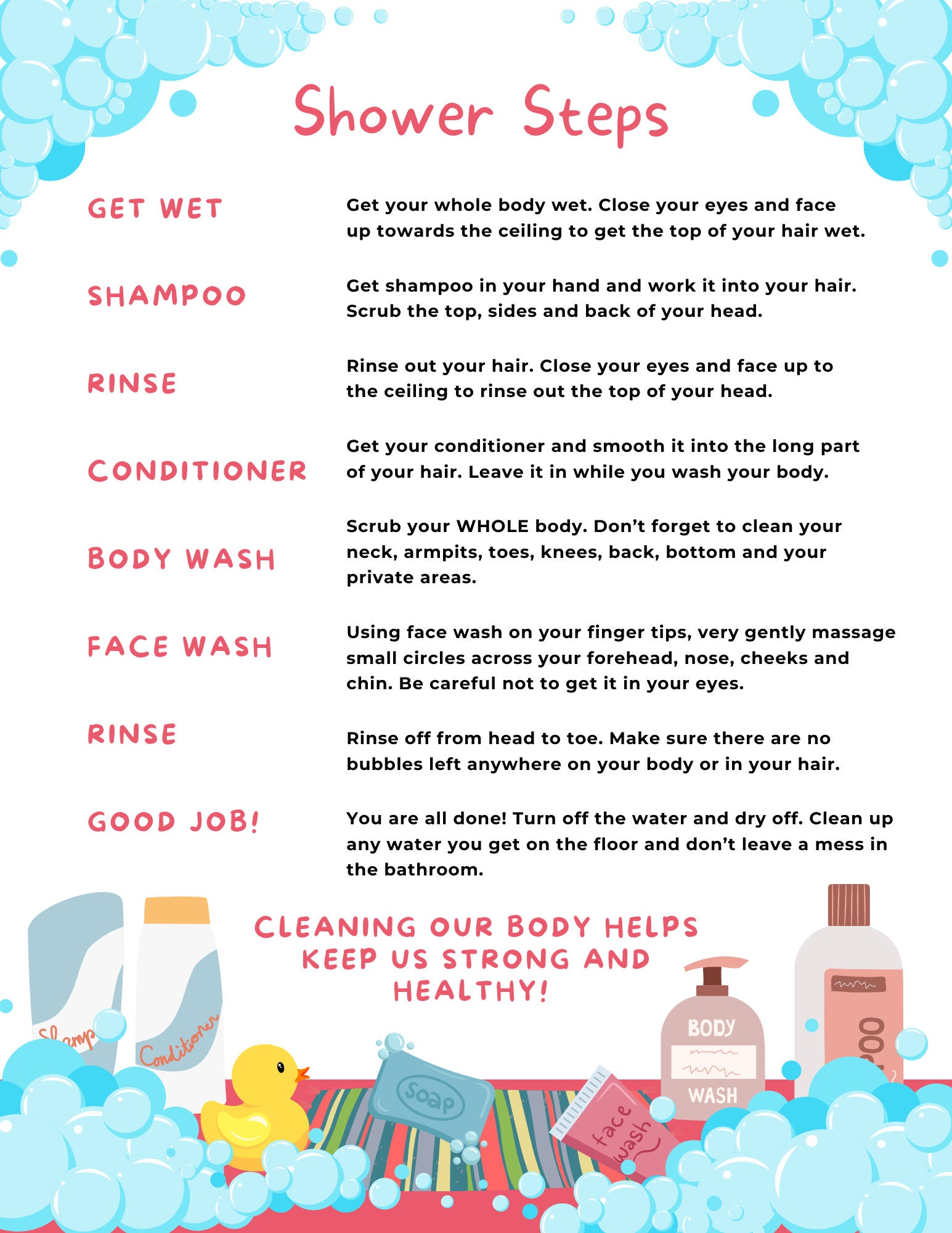 HOW TO: Shower Steps for Kids, Printable, ADHD, Bath Time - Etsy