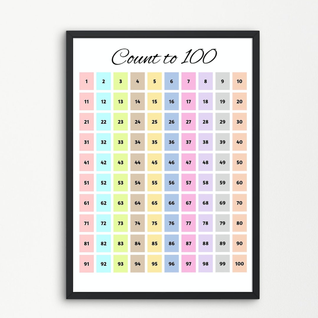 Numbers 1-100 Chart, Hundreds Chart, Digital Download, Count to 100 ...