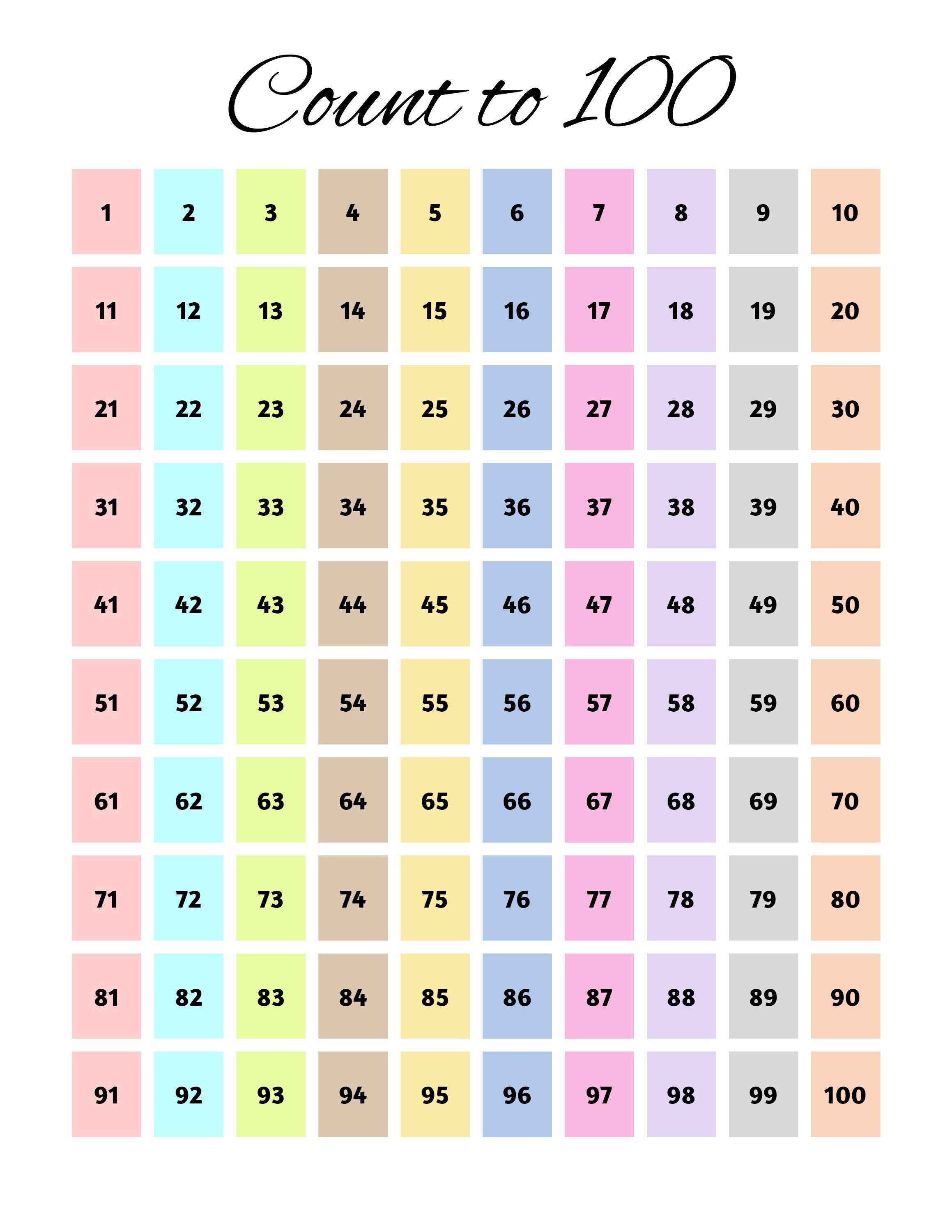 Numbers 1-100 Chart, Hundreds Chart, Digital Download, Count to 100 ...