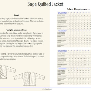Sage Jacket PDF Sewing Pattern (sizes 4-24), Quilted Jacket Sewing ...