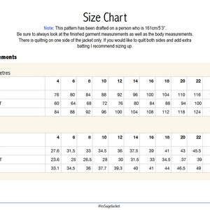 Sage Jacket PDF Sewing Pattern (sizes 4-24), Quilted Jacket Sewing ...