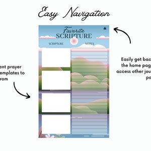 Prayer Planner, Digital Prayer Journal, Goodnotes Prayer Journal,prayer ...