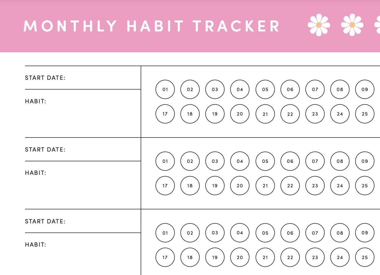 Monthly Habit Tracker Pink Daisies - Etsy