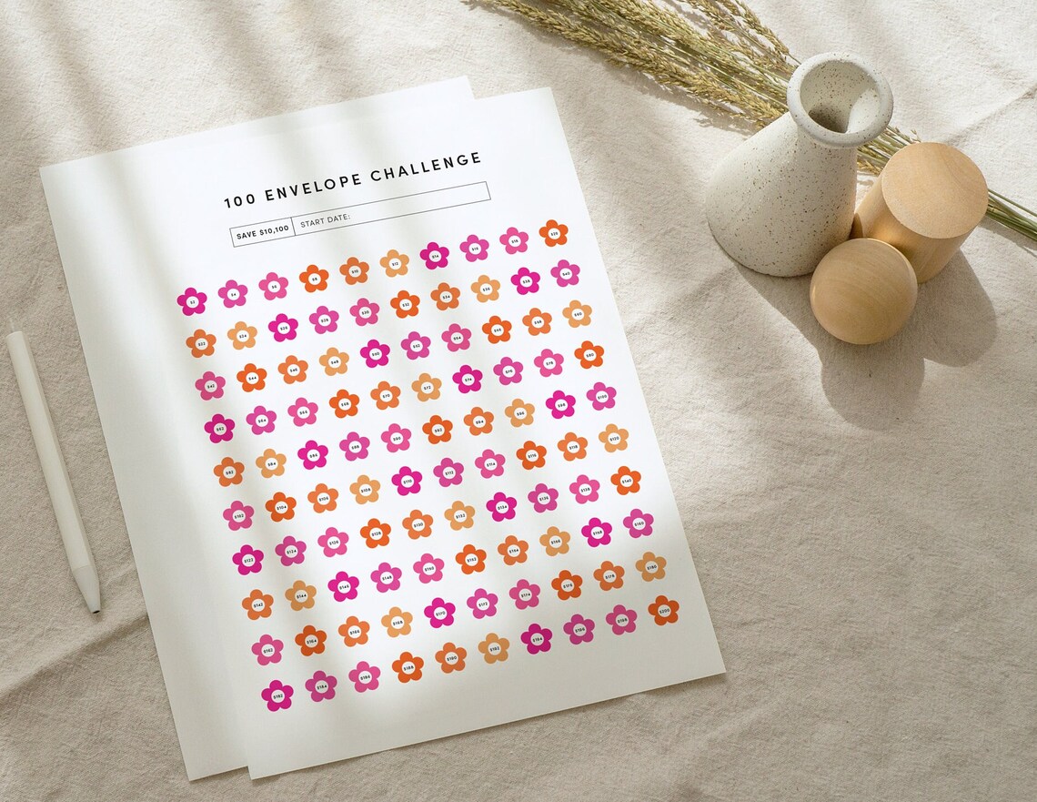 100 Envelope Challenge Tracker Printable - Save 10100 - Etsy