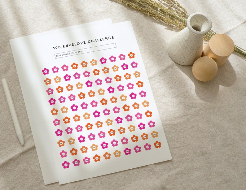 100 Envelope Challenge Tracker Printable - Save 10100 - Etsy