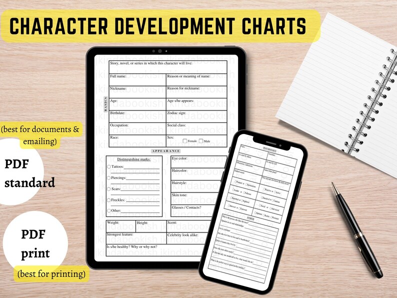 Once Upon a Day a Character Came to Life, Character Development Pdf ...