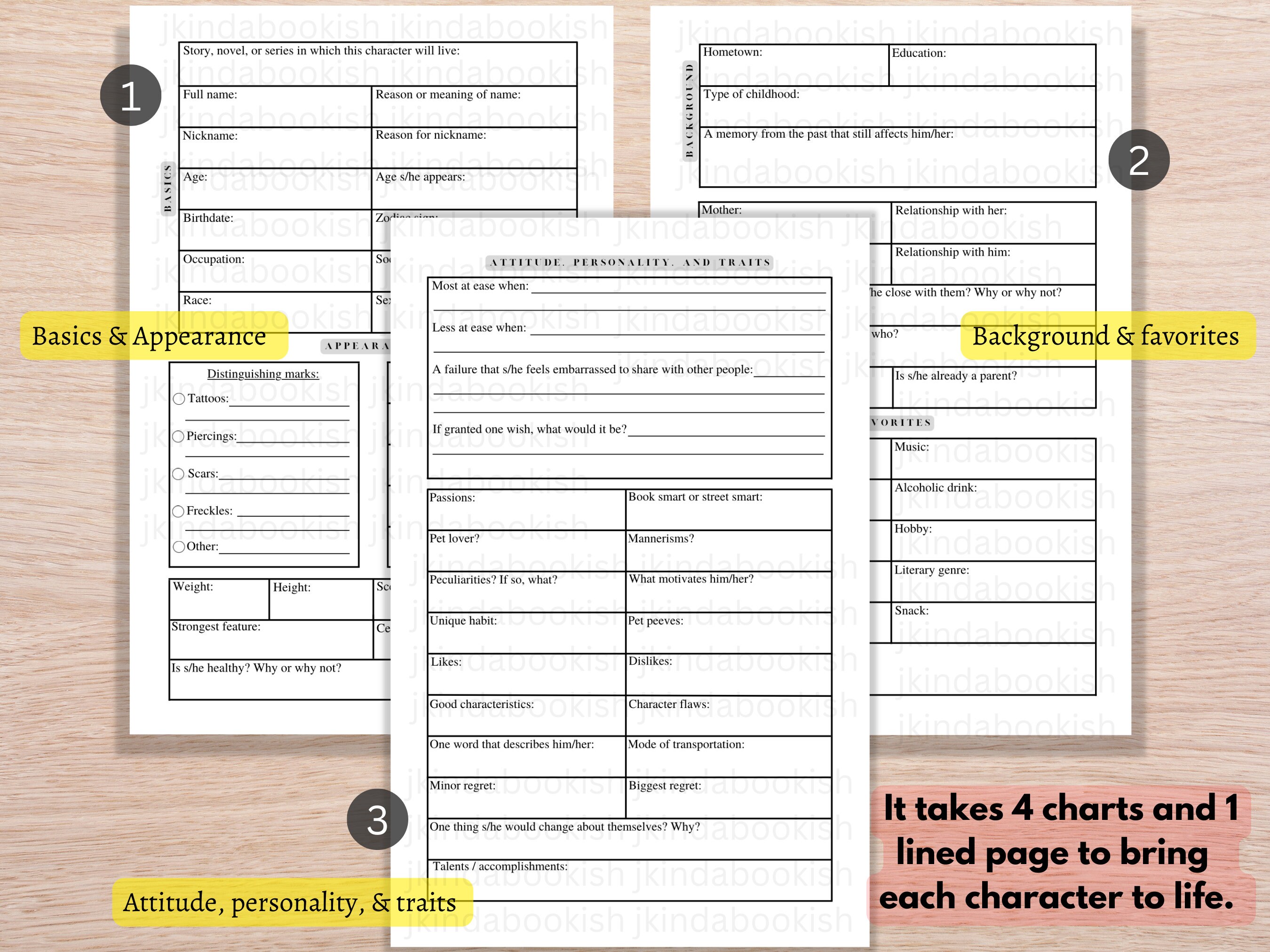 Once Upon a Day a Character Came to Life, Character Development Pdf ...