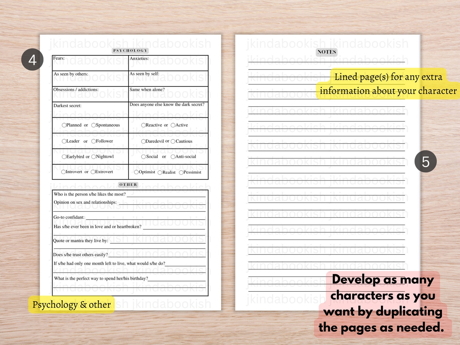 Once Upon a Day a Character Came to Life, Character Development Pdf ...