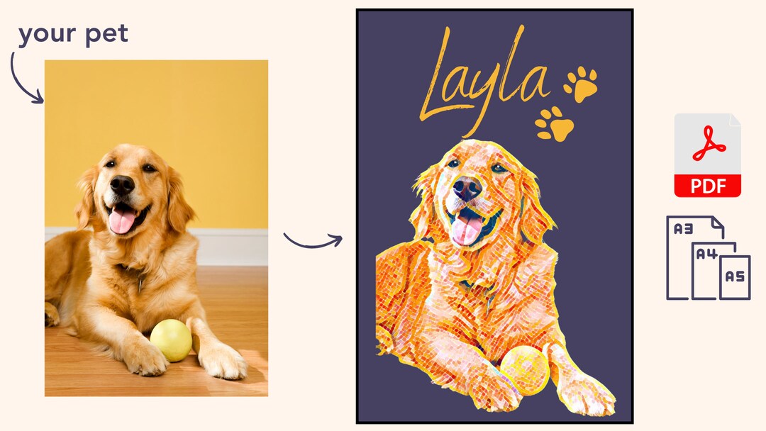 PET Cartoon Animated Photo Portrait Cartoon Dog Poster Gift - Etsy