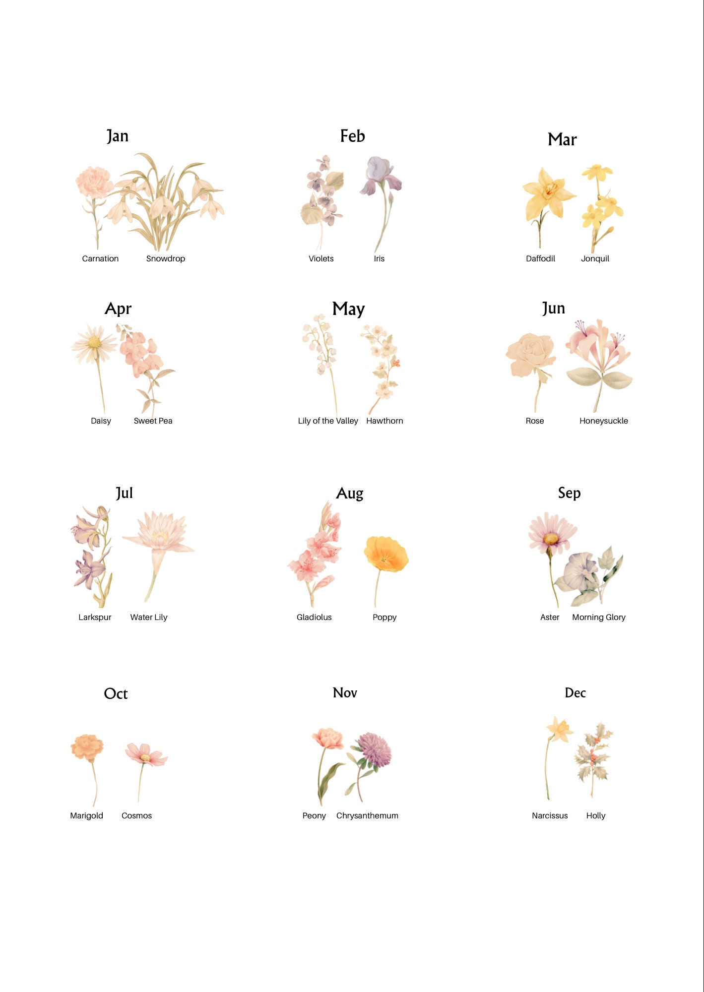 Family Birth Flower Bouquet Custom Flower Art Vintage Floral - Etsy