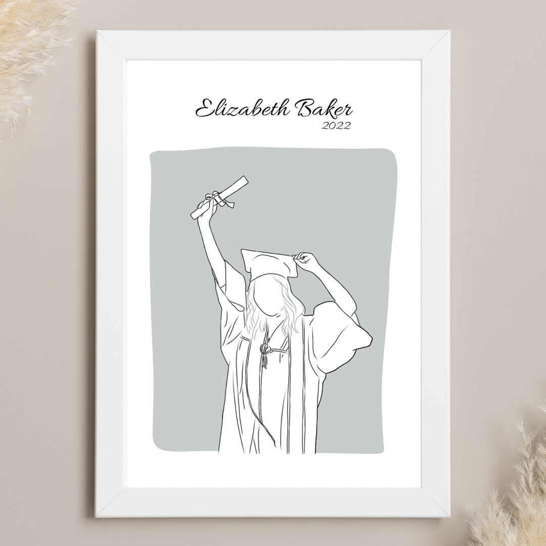 Custom Family Portrait Gift, Personalized Family Portrait, Outline Gift ...