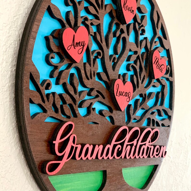 Personalized Engraved and Painted Wooden Family Tree - Etsy