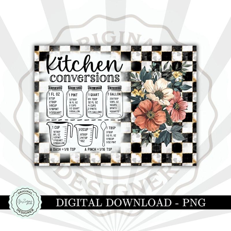 Kitchen Designer Board - Etsy