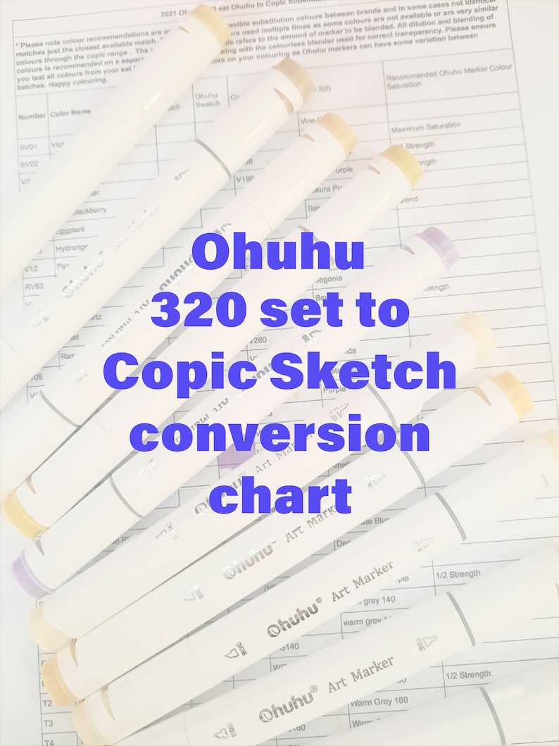Conversion Ohuhu to Copic Chart - Etsy