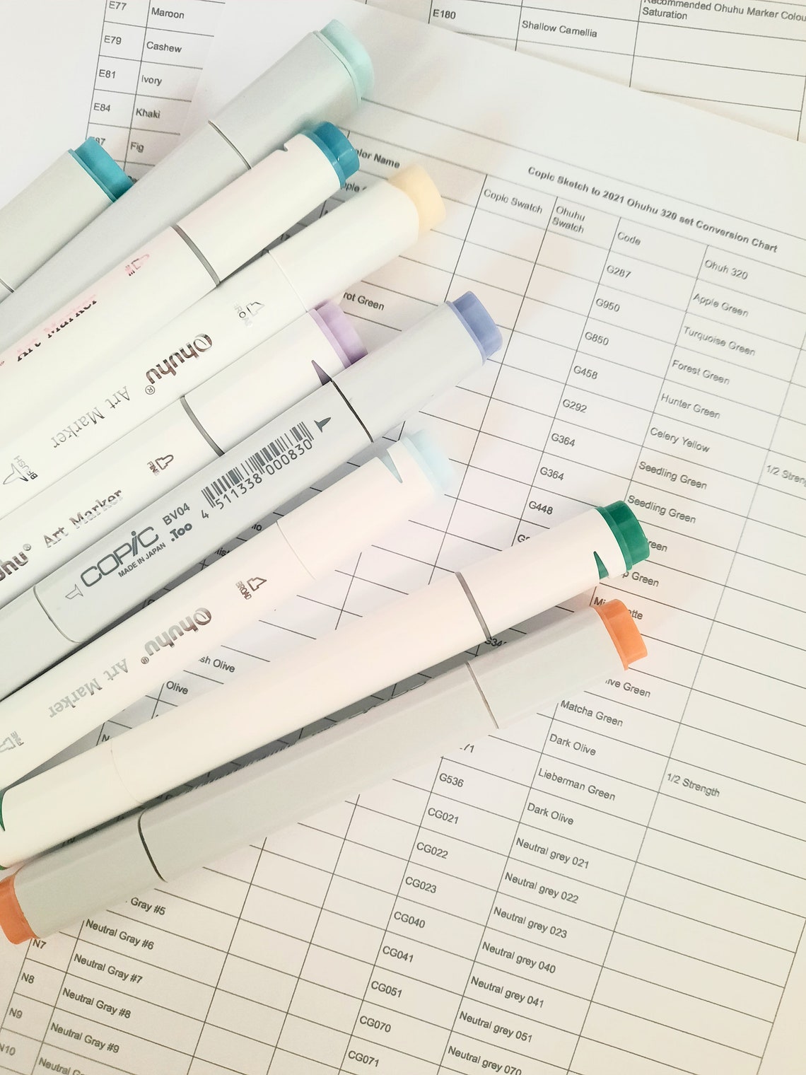 Conversion Ohuhu to Copic Chart - Etsy