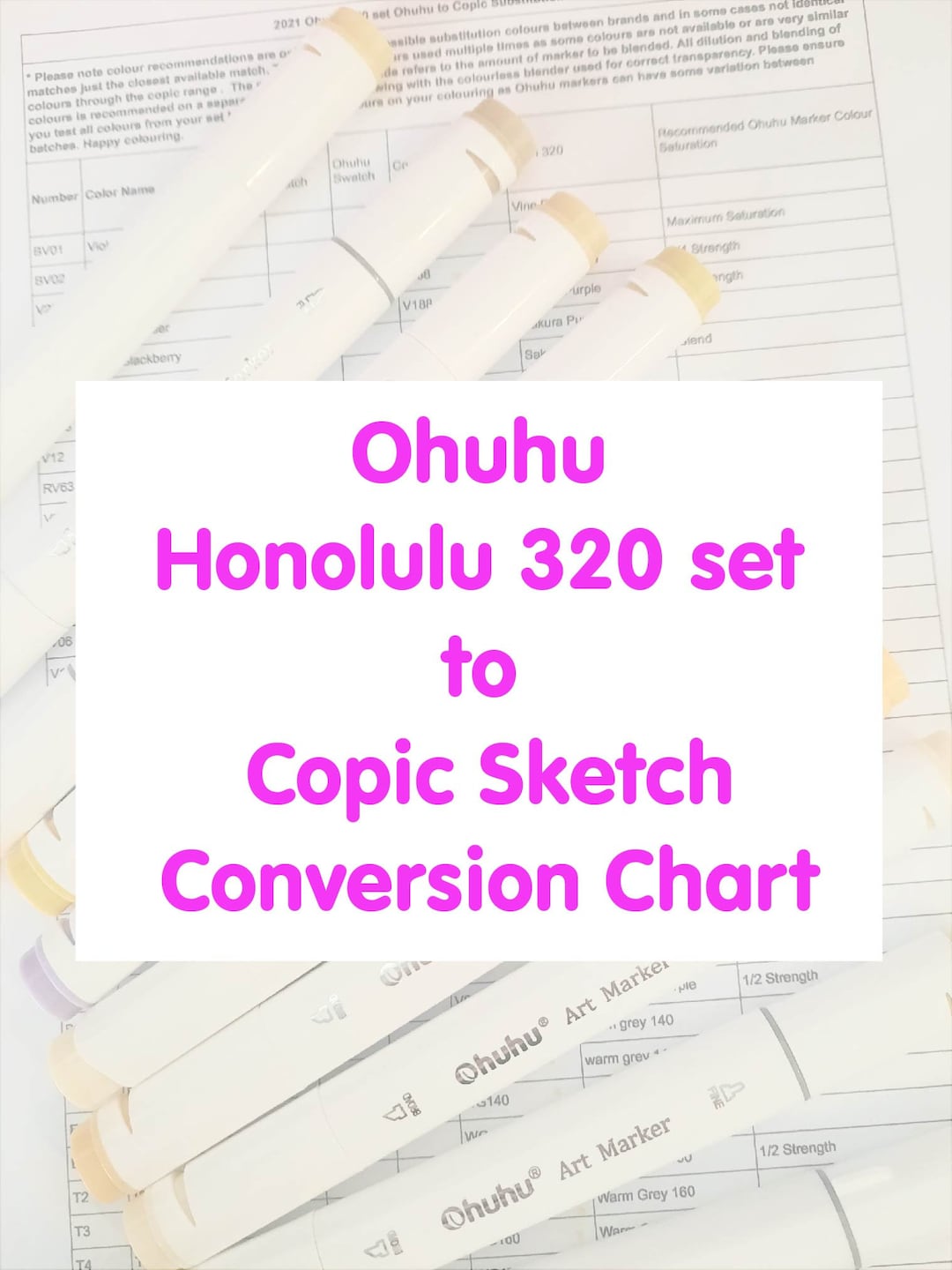 Ohuhu Honolulu 320 Set to Copic Substitution Chart - Etsy