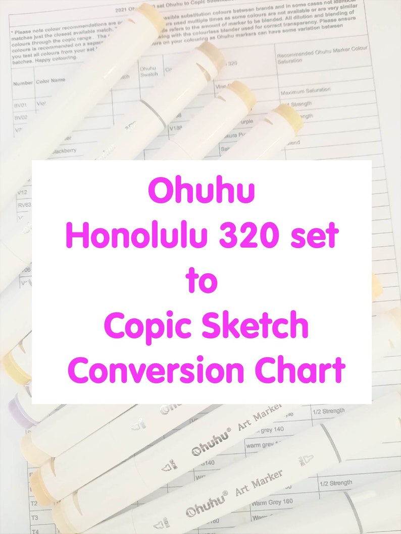 Ohuhu Honolulu 320 Set to Copic Substitution Chart - Etsy