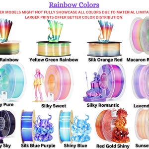 3D Printed Phoenix Fire Pyro Dragon, Articulated Dragon Figurine ...