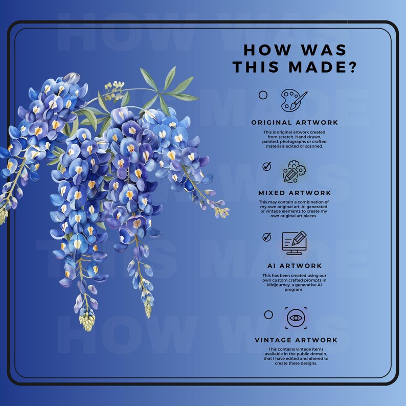 Bluebonnet PNG | Floral Clipart | Texas Bluebonnets PNG | Watercolor ...