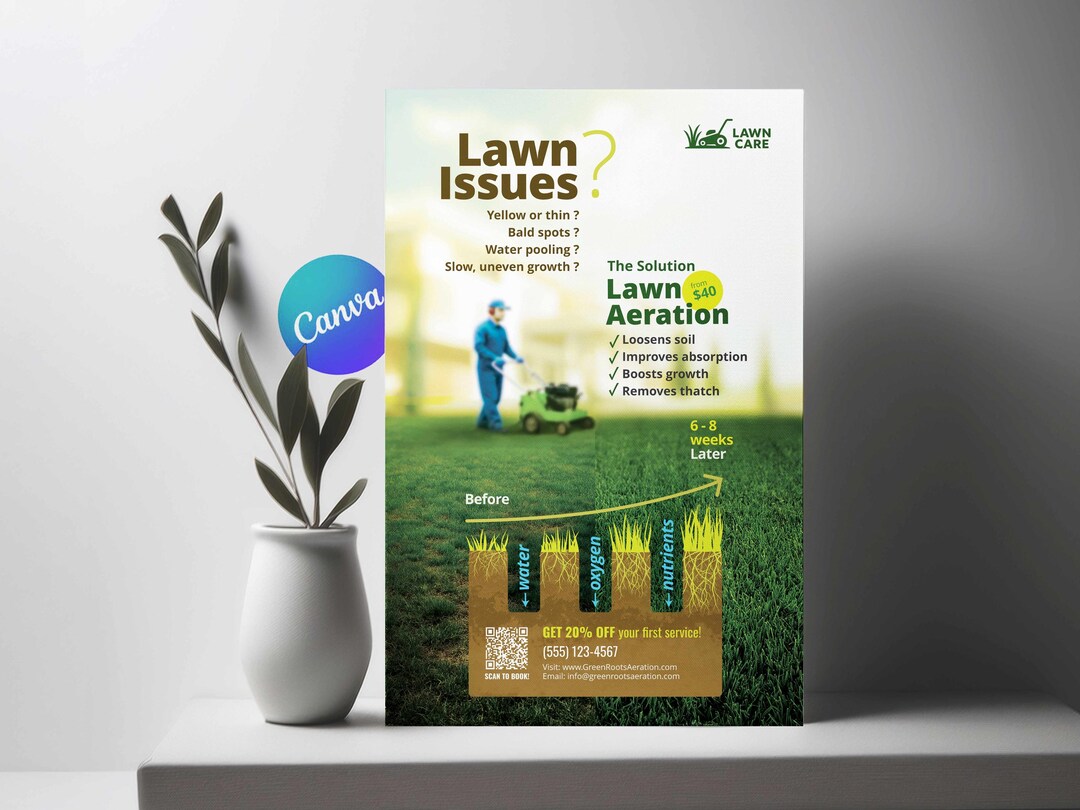 Editable Lawn Aeration Flyer Template – Lawn Care, Landscaping, and ...