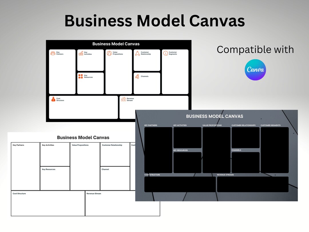 Business Model Canvas Canva Template Easy to Edit 20 Different Designs ...