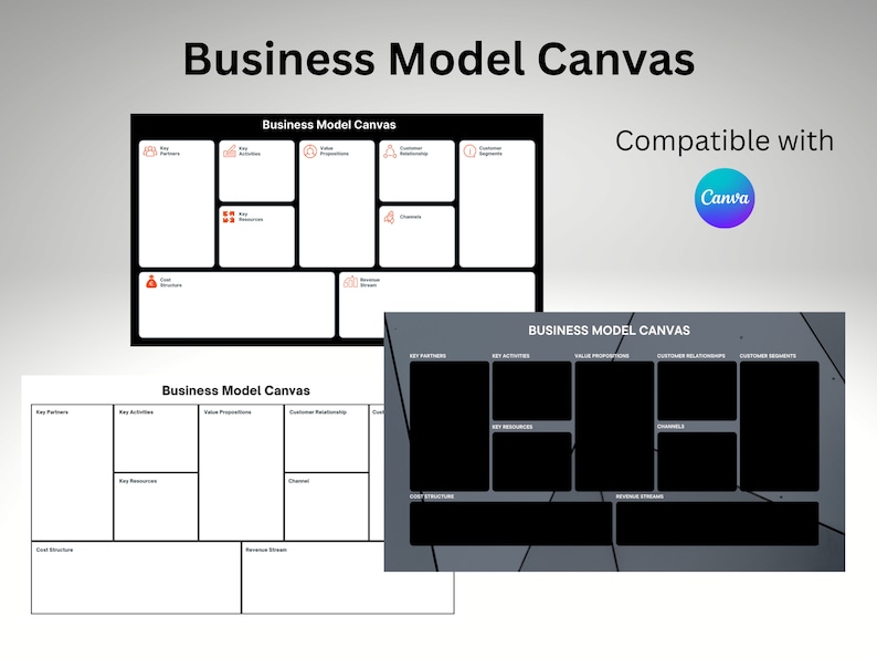 Business Model Canvas / Plantilla Canva / Fácil de Editar / 20 diseños ...