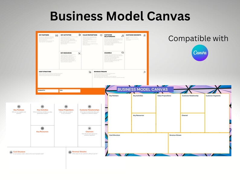Business Model Canvas Canva Template Easy to Edit 20 Different Designs ...