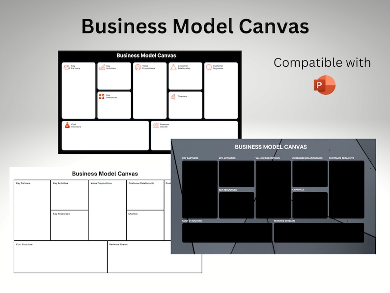 Business Model Canvas Powerpoint Template Easy to Edit - Etsy